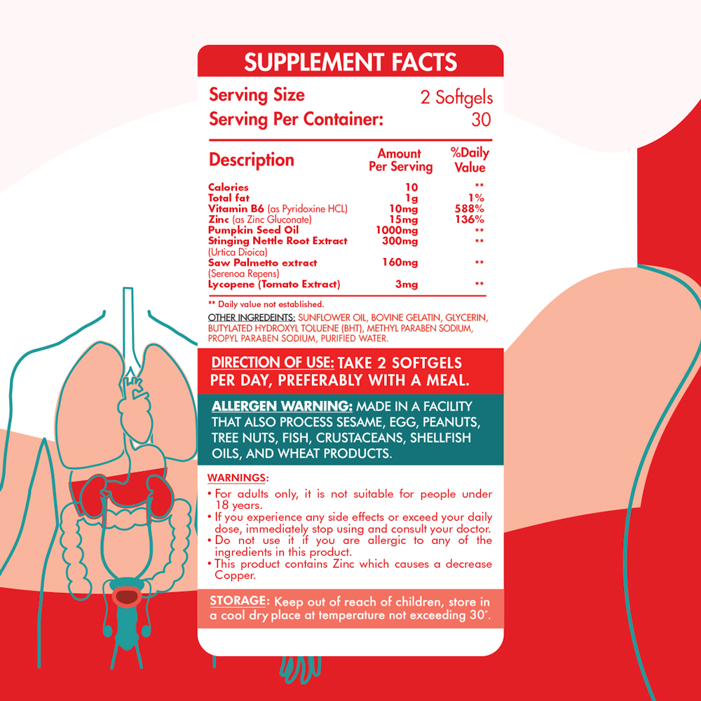 Organic Nation Prostate Kit-30Serv.-60Soft Gels | Maxmuscle Elite